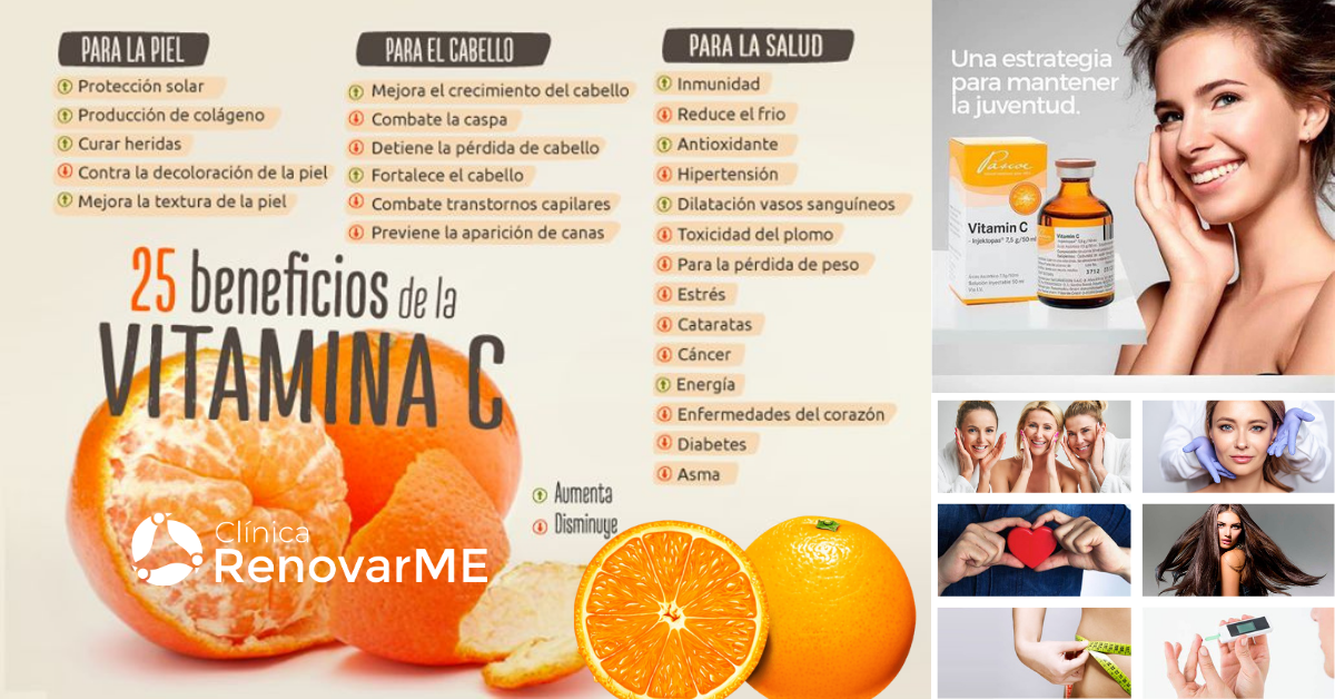 Mega dosis de Vitamina C - Clinica RenovarMe